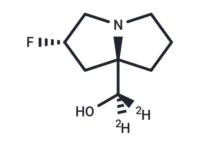 ((2S,7aR)-2-Fluorotetrahydro-1H-pyrrolizin-7a(5H)-yl)methanol-d2_TargetMol